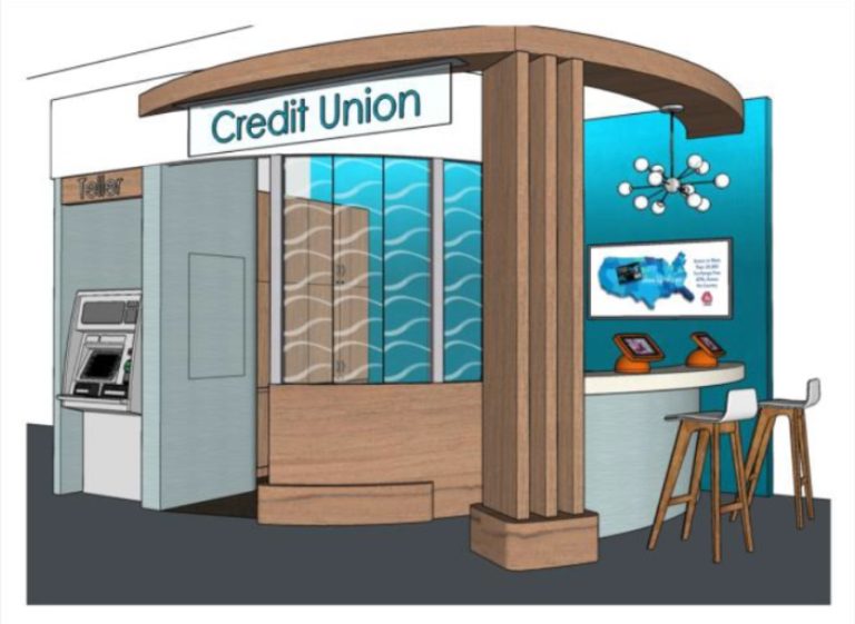 Our Work - Financial Supermarkets